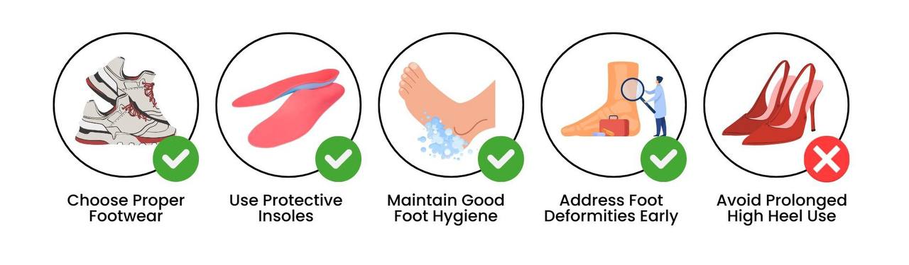 Corn & Callus: Symptoms, Causes & Treatments in Singapore